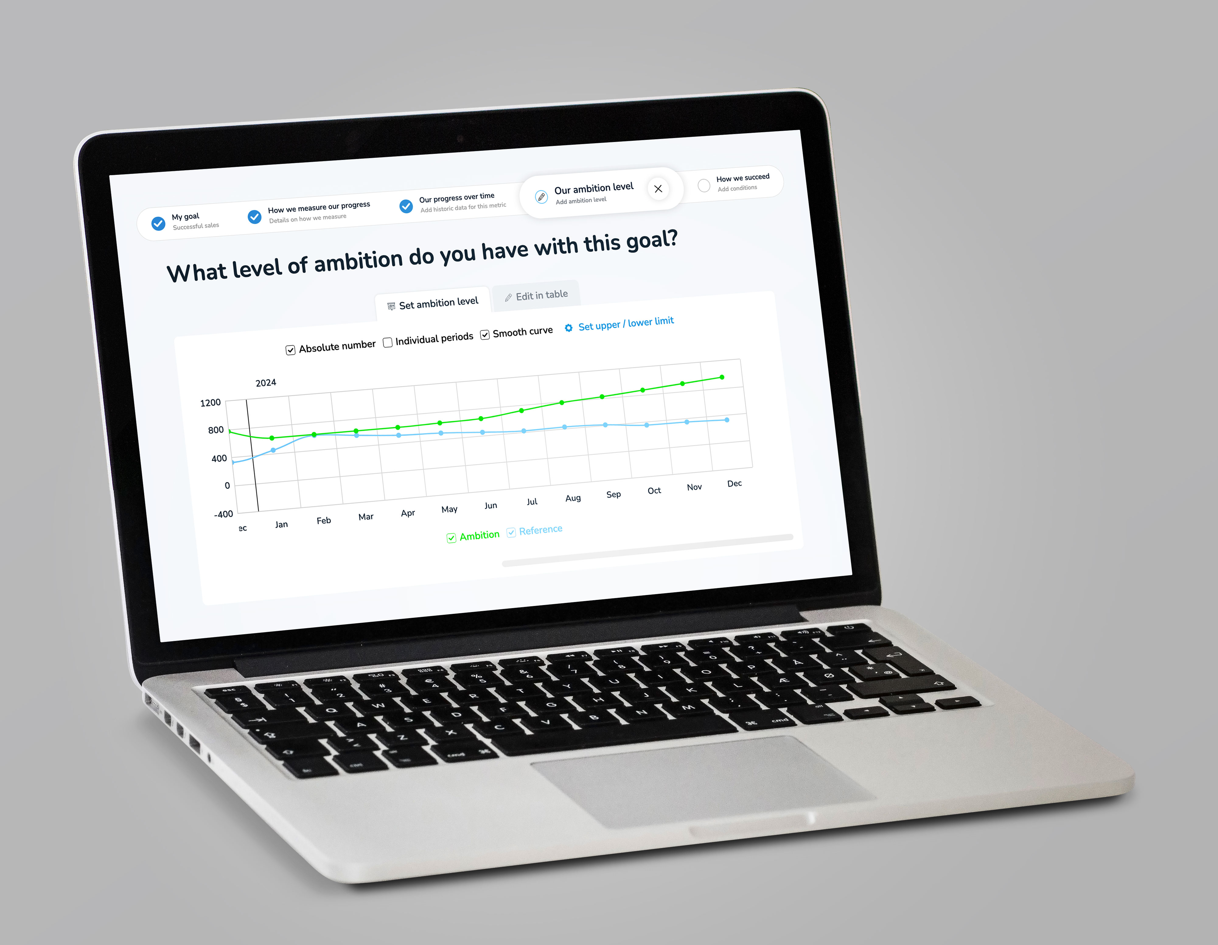 GoalEnvision’s Recommended Goal Areas – Framework Overview